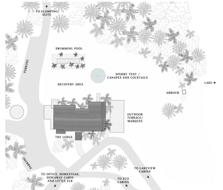 The Perfect Venue - The Jackson Ranch | A Short Trip, To A World Away